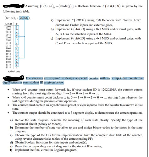Solved ∵ Assuming 127−no10abcdefg2 A Boolean Function