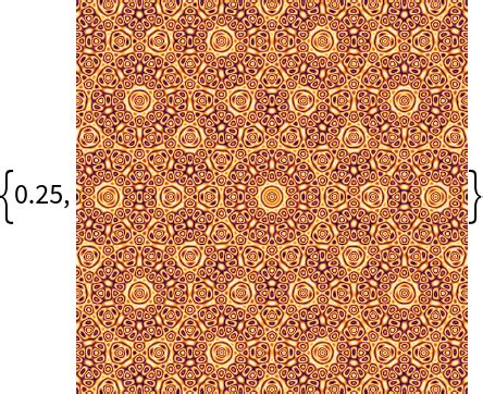 CompileColorFunction Wolfram Function Repository