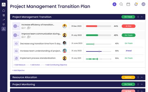 Project Management Transition Plan Template