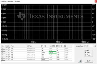 TLV320AIC3120EVM U Configuring DAC Filters From Command Window In CodecControl Audio Forum
