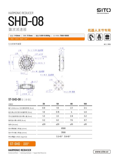 Shd 08广东鑫拓谐波传动科技有限公司