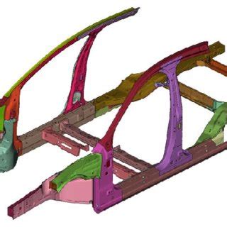 PDF BIW Structure Development In Accordance With Passive Safety Requirements Using Several