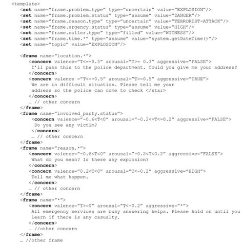 An Example Unit In The AIML Database Asterisk Means Any Table 1 Download Scientific