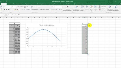 Графическое представление функций и данных в Excel Youtube