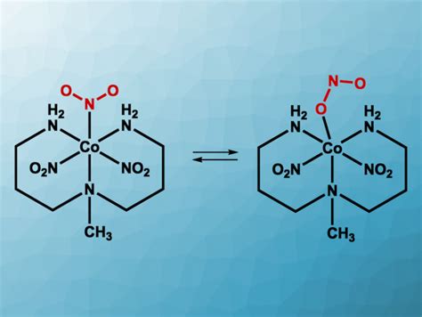 Simple Trinitro Cobalt Complex Acts As A Photoswitch Chemistryviews