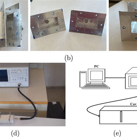 3d Model Of The Rectangular Cavity In Ansys Hfss A Outside View B
