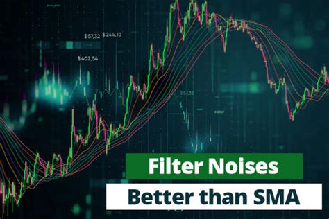 What Is The Smoothed Moving Average