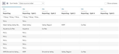 Tableau Community Forums