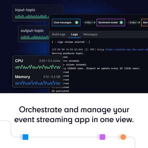 Quix On Linkedin Python Stream Processing Made Simple Quix