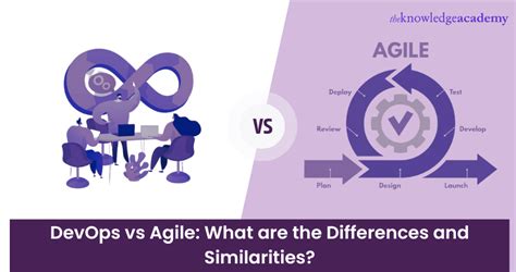 devops vs agile what are the difference and similarities