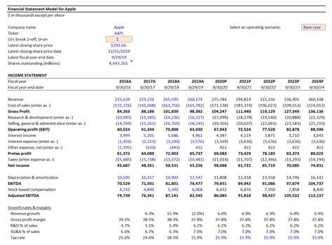 Comprehensive Startup Excel Financial Model Template 47 Off