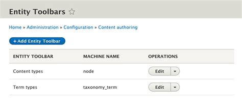 Entity Toolbar Drupal Org