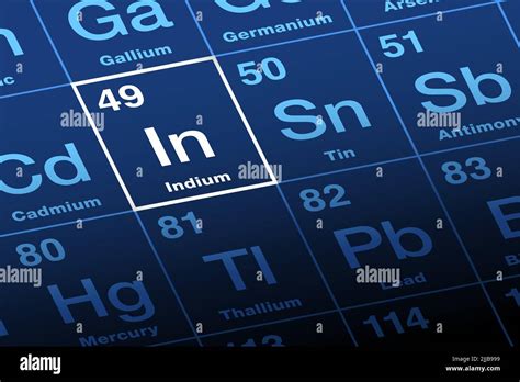 Semiconductor Elements Periodic Table