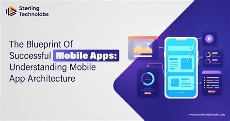 Understanding Mobile App Architecture