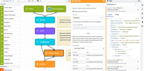 Workflow Da Plataforma Iot Wegnology® Processamento E A Visualização De Dados Na Nuvem Blog