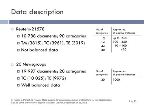 Ppt Meta Learning For Automatic Selection Of Algorithms For Text Classification Powerpoint