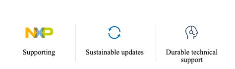 Forlinx Imx8mm Som Nxp Imx8m Mini System On Modulecomputer On Module Arm Cortex A53 Quad