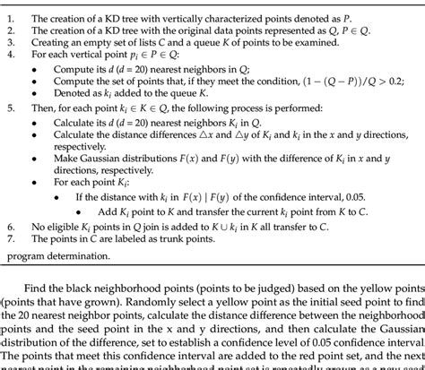 region growth algorithm based on gaussian distribution yellow points