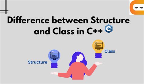 Difference Between Structure And Class In C Naukri Code 360