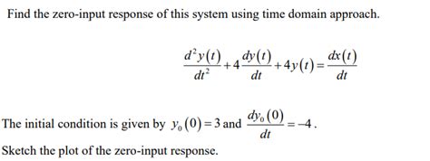 Solved Find The Zero Input Response Of This System Using Chegg Com