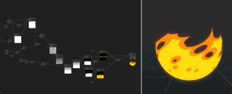 【实现100个unity特效之4】unity Shadergraph使用教程与各种特效案例（2023121更新） Csdn博客