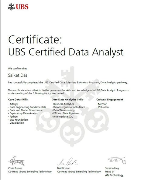 Ubs Certifieddataanalyst Shareubs Dataengineering Genai