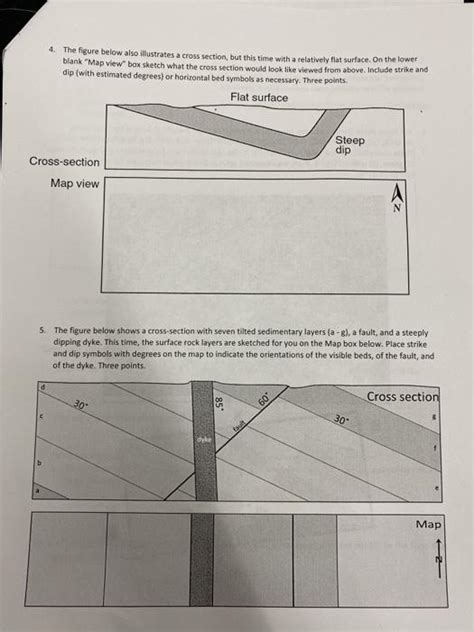 2 The Three Block Diagrams Below Illustrate Chegg Com