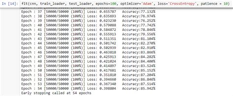 Github Sanghvirajitearlystoppingusingneptuneai Early Stopping Using Pytorch And Ml