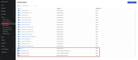 Cloud Pak For Data Deployment Cloud Pak Production Deployment Guides