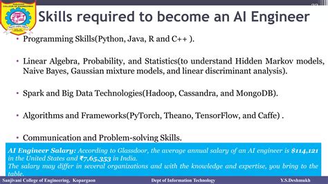 Unit 1 Fundamentals Of Artificial Intelligence Part Ipptx