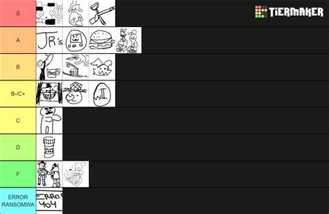 Fnaf Fangame Tierlist Tier List Community Rankings Tiermaker