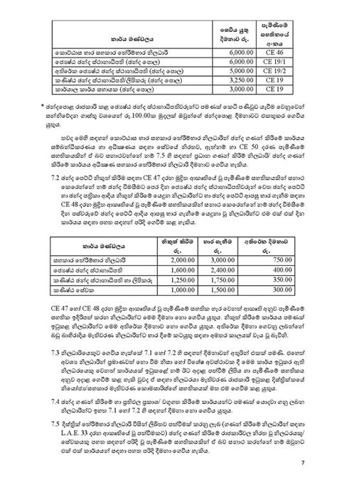 Divisional Secretariat Divisional Secretariat Bibile