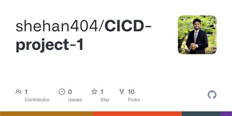 Github Shehan404cicd Project 1