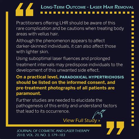 Hypertrichosi Hair Removal