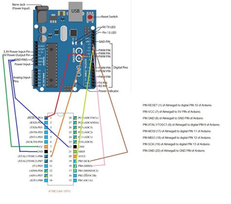 How To Program Atmega8 16pu With Arduino Uno Blogeasytechnologygr