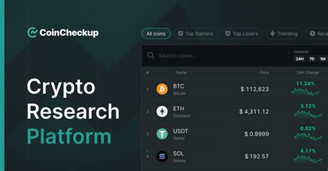 Noice Price Today Live Noice Chart Market Cap And News