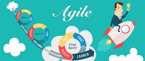 Agile Software Development Tc1019 Fall 2016