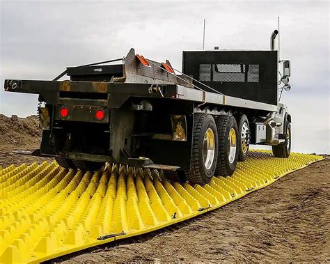 Elite Gss Foreign Object Debris System Fods Temp Access Elite Gss