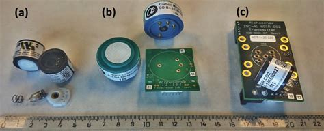 The Used Alphasense Sensors With Dimension Scale A Assembled Pid Download Scientific Diagram