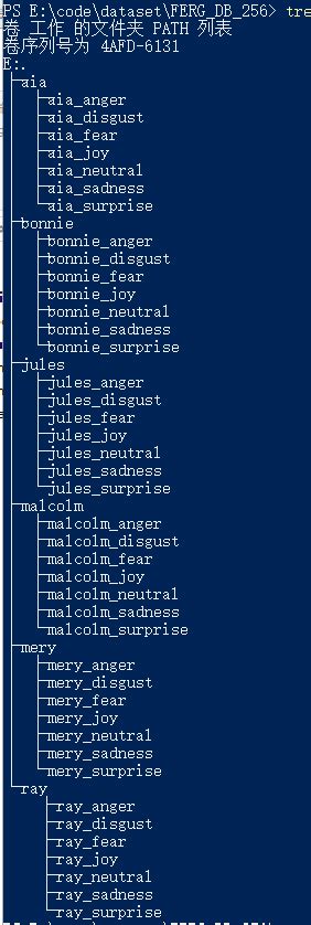 划分训练集、测试集，制作自己的数据集 Csdn博客