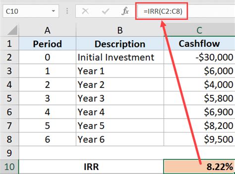 how to calculate irr in excel easy formula