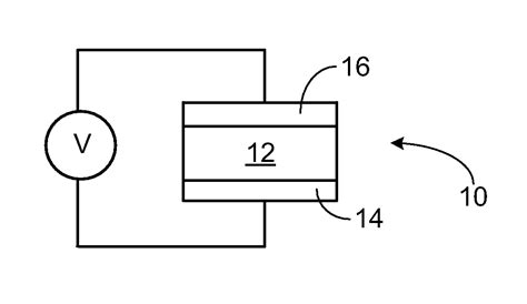 resistive random access memory patented technology retrieval search