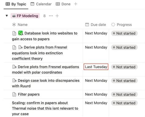 Date In Database Column Automatically Sets To One Week Before Today R
