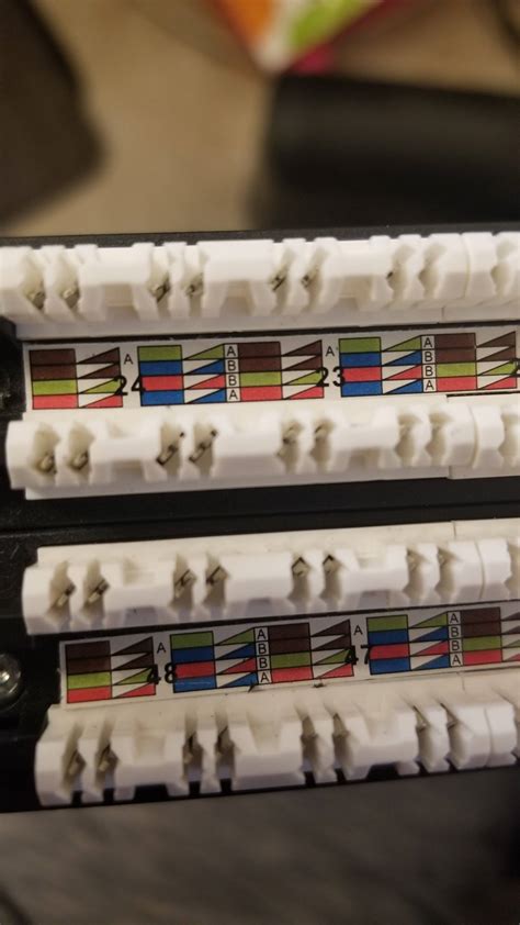 Networking Strange Patch Panel Wiring Guide Super User