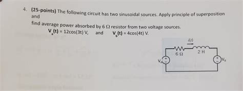 Solved 25 Points The Following Circuit Has Two Sinusoidal