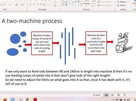 Domain And Range Of Composite Functions Teaching Resources