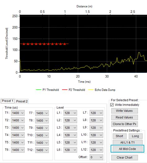 PGA Q PGA Frequently Asked Questions FAQ EVM Troubleshooting Guide Sensors Forum