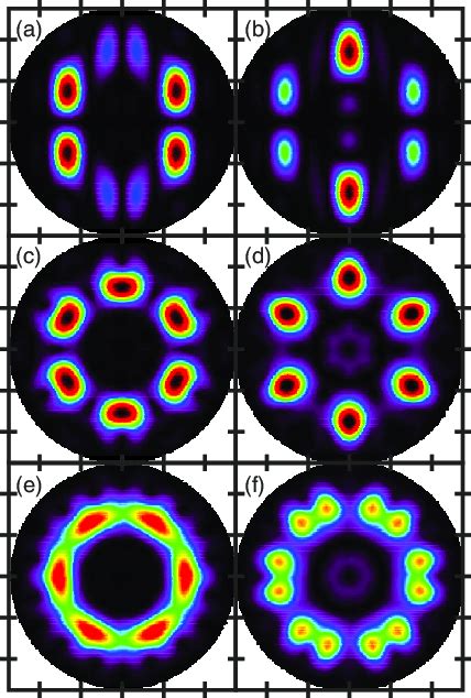 Constant Binding Energy Cbe Maps For The Homo And Lumo Level Of Ptcda