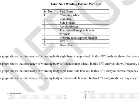 Experimental Testing Setup Download Scientific Diagram