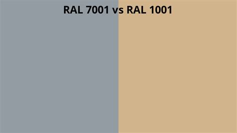 Ral 7001 Vs 1001 Ral Colour Chart Uk